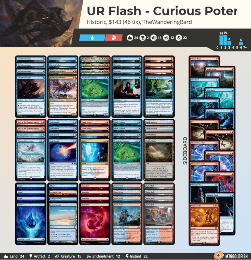 UR-Flash - Card Kingdom Blog