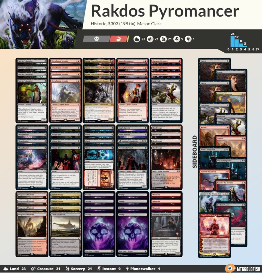 Historic Ladder Tier List: Kaladesh Remastered Edition - Card Kingdom Blog