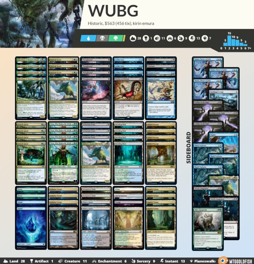 Historic Ladder Tier List: Kaladesh Remastered Edition - Card Kingdom Blog