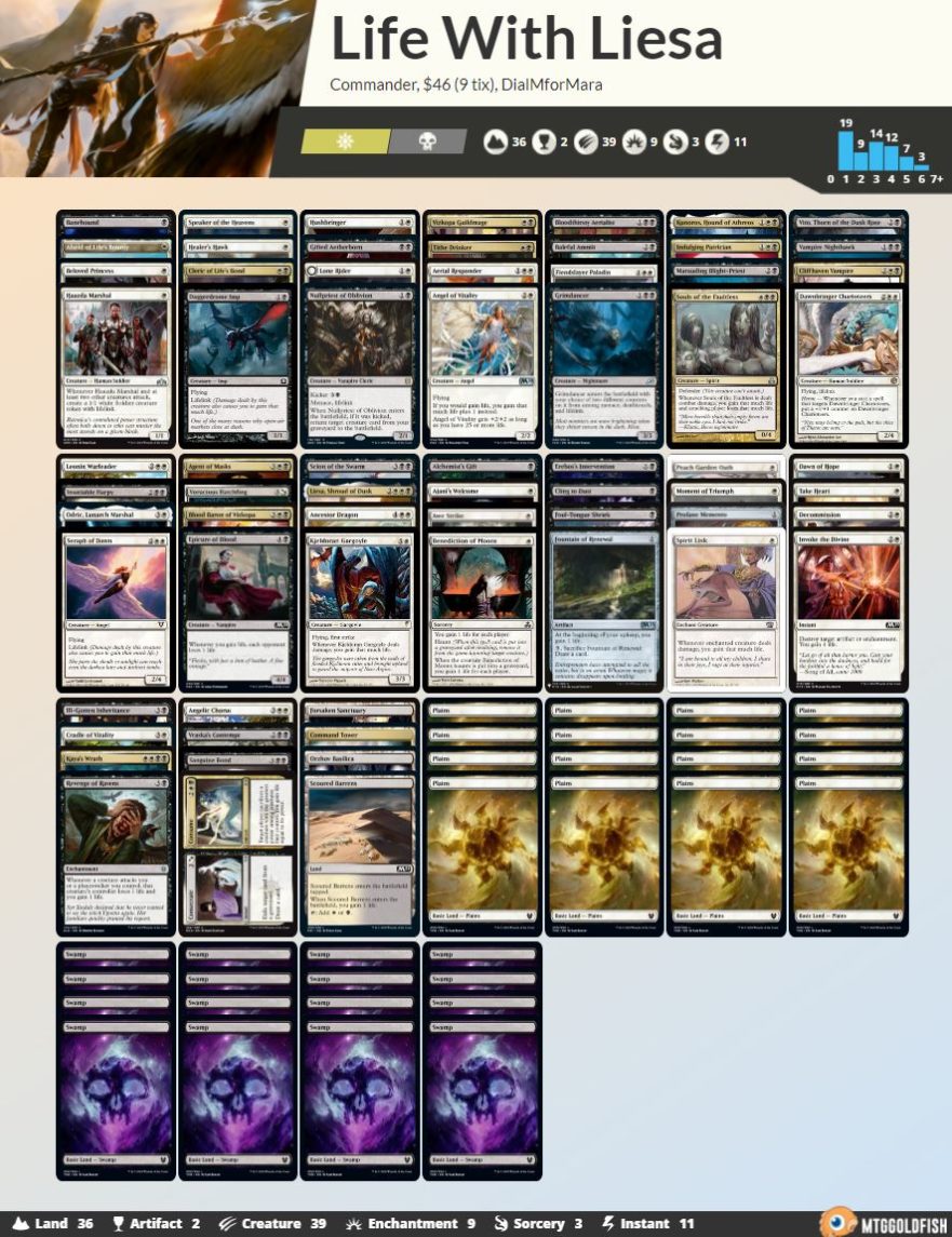 Commander Legends: 4 Budget Deck Techs - Card Kingdom Blog