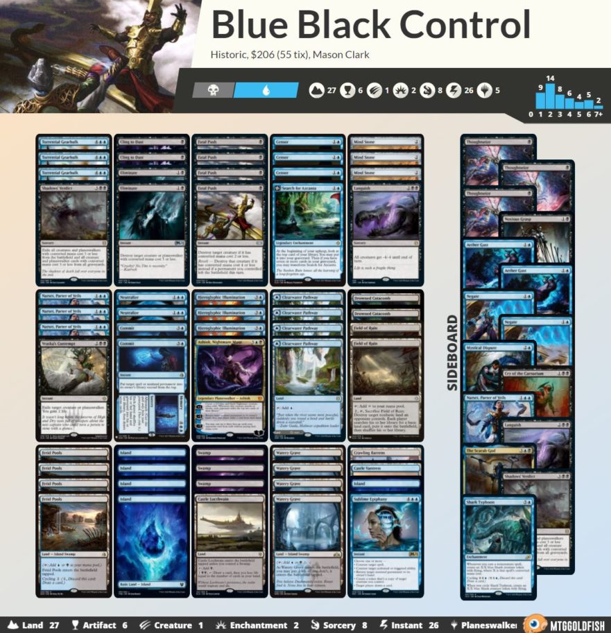 Three Rogue Decks to Try in Historic - Card Kingdom Blog