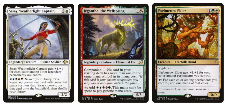 A Guide to the Gods of Kaldheim - Card Kingdom Blog