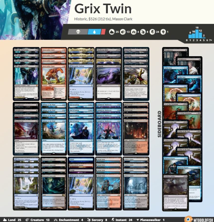grixis-twin - Card Kingdom Blog