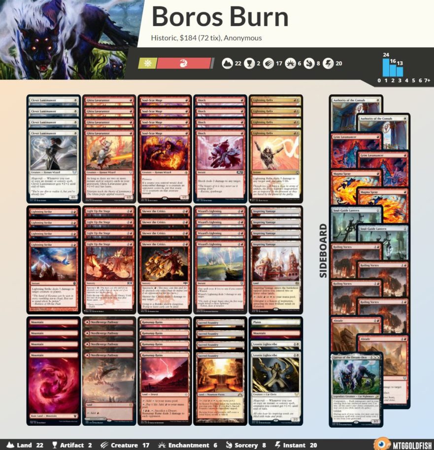 3 New Historic Decks with Strixhaven - Card Kingdom Blog