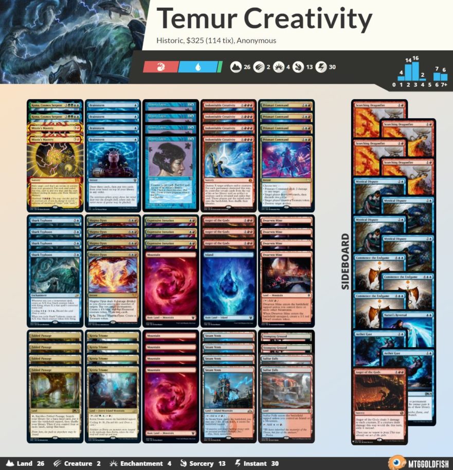 Historic Decks for Hitting Mythic: June 2021 - Card Kingdom Blog