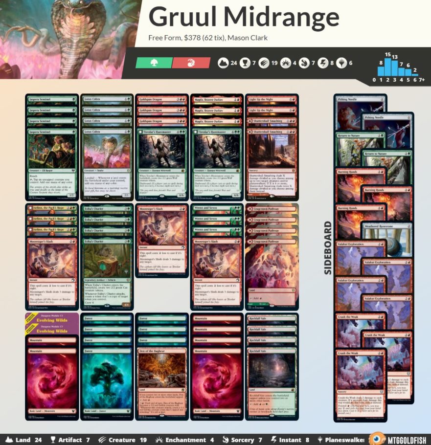 Week One Midnight Hunt Standard Decks - Card Kingdom Blog