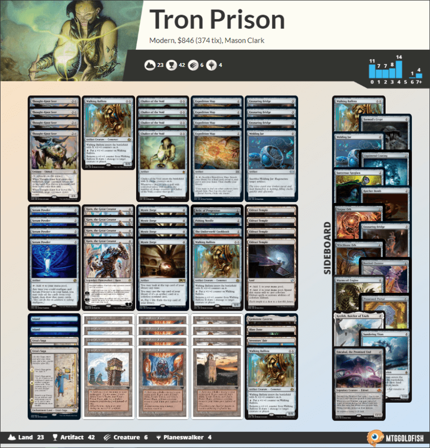 3 Exciting Modern Decks - Card Kingdom Blog