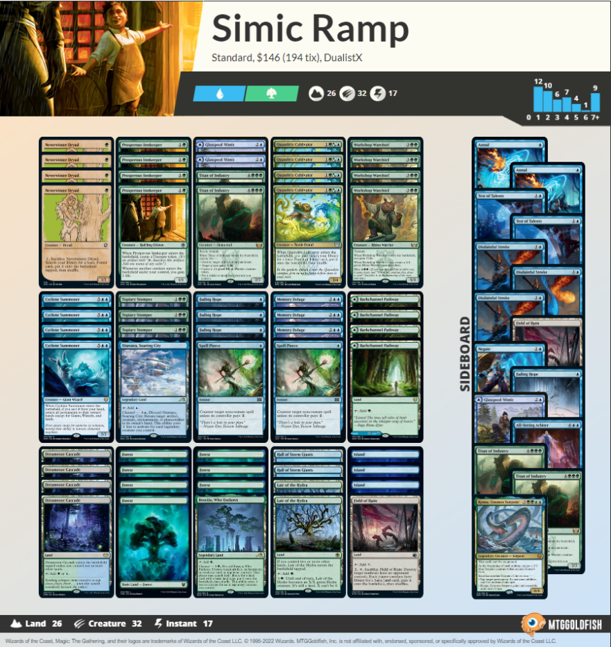 Simic-Ramp - Card Kingdom Blog