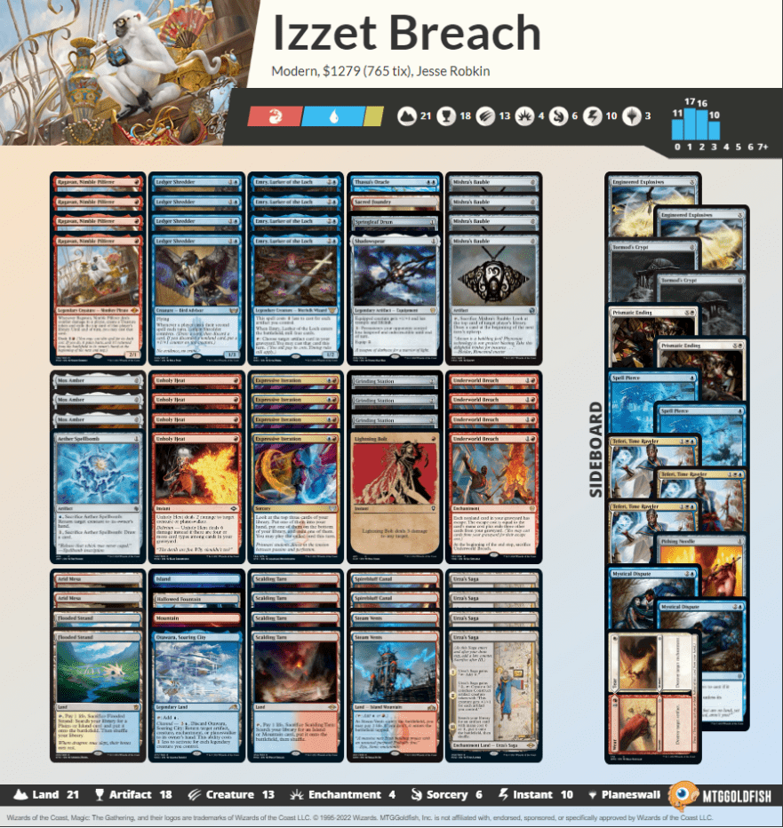 Modern Deck Spotlight: Sept. 2022