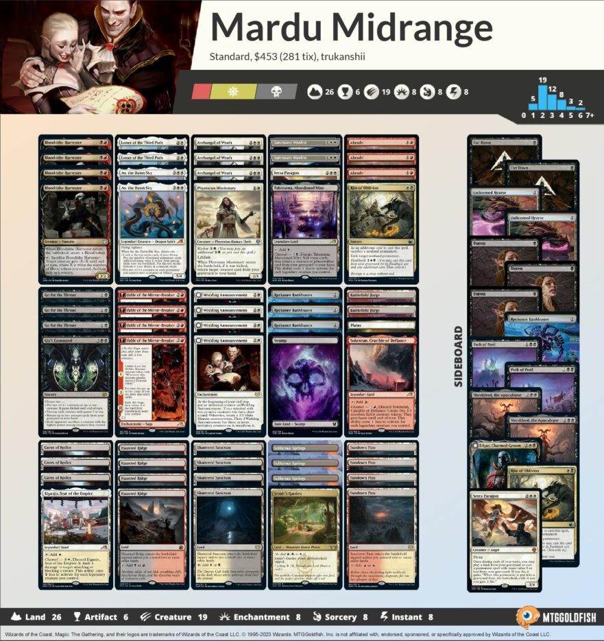 Mardu-Midrange-by-trukanshii-Visual-Deck-View-page-001 - Card Kingdom Blog
