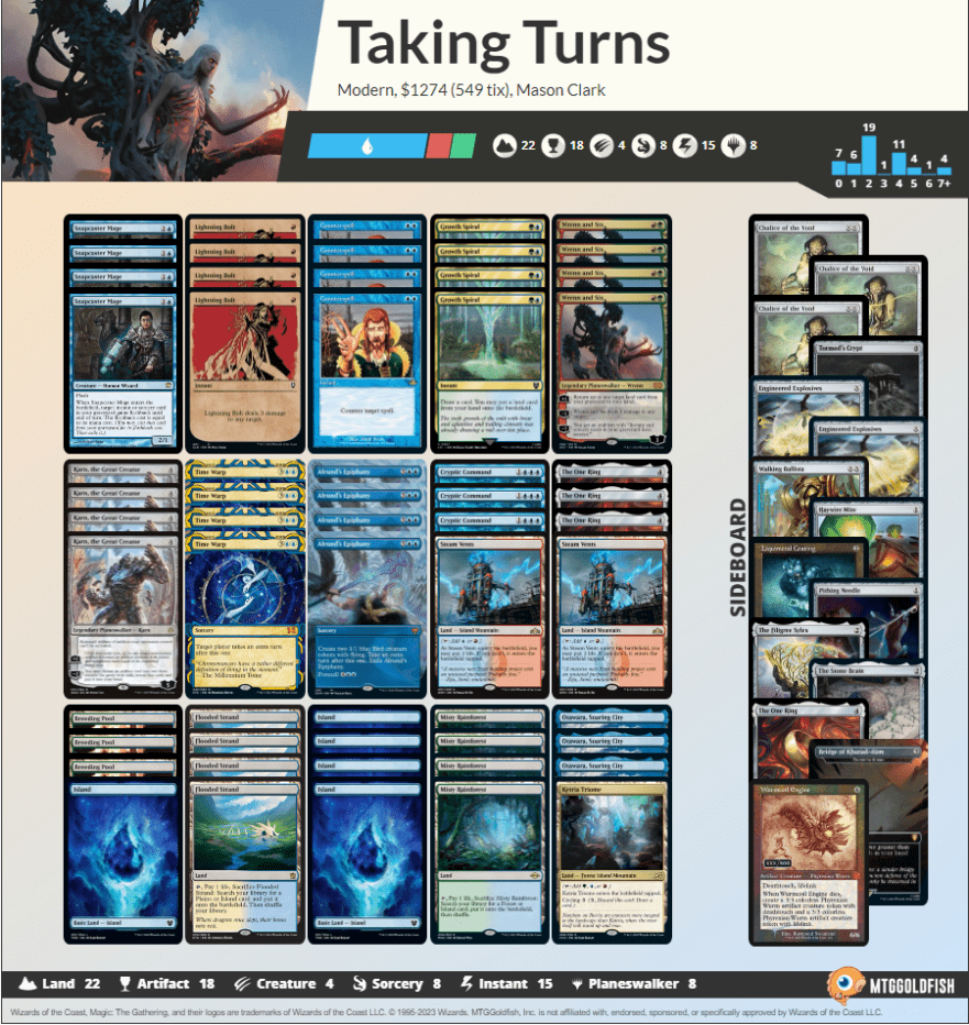 Taking-turns - Card Kingdom Blog