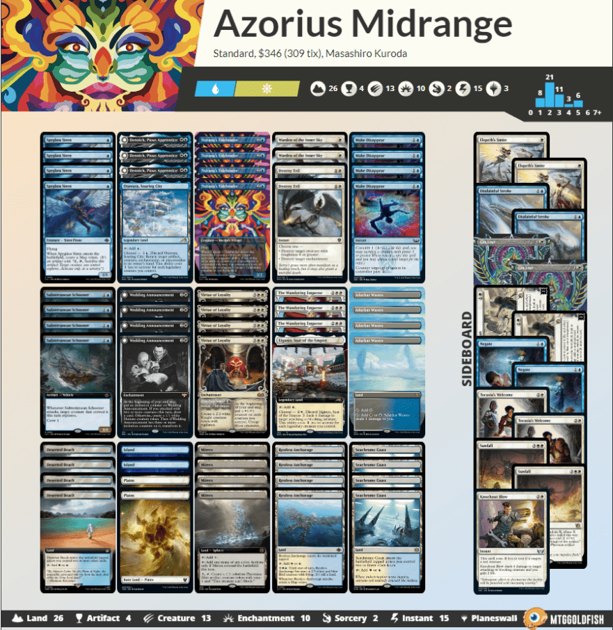 Top New Standard Performers from Lost Caverns of Ixalan - Card Kingdom Blog